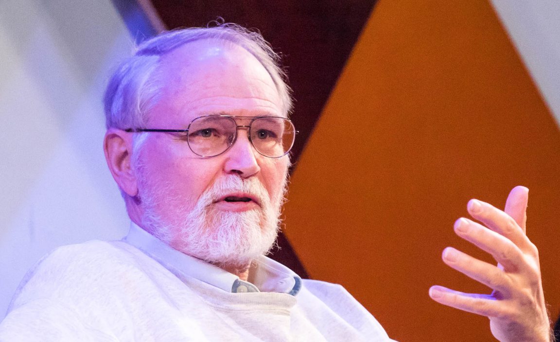 Top 10 Best Programmers In The World 2025