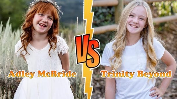 Top 10 Best Kid Influencers On YouTube In The world 2025