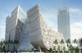 Top 10 Largest Architecture Firms In The World 2025