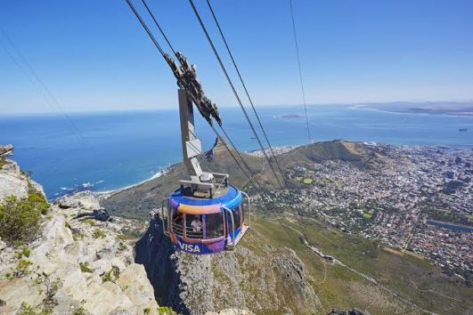 Top 10 Highest Cable Cars In The World 2025