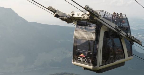 Top 10 Highest Cable Cars In The World 2025