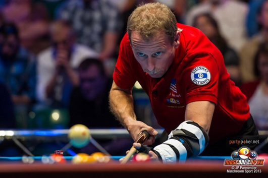 Top 10 Famous Pool Players In The World 2025