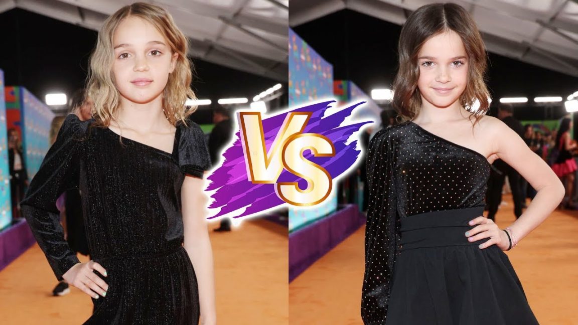 Top 10 Best Kid Influencers On YouTube In The world 2025